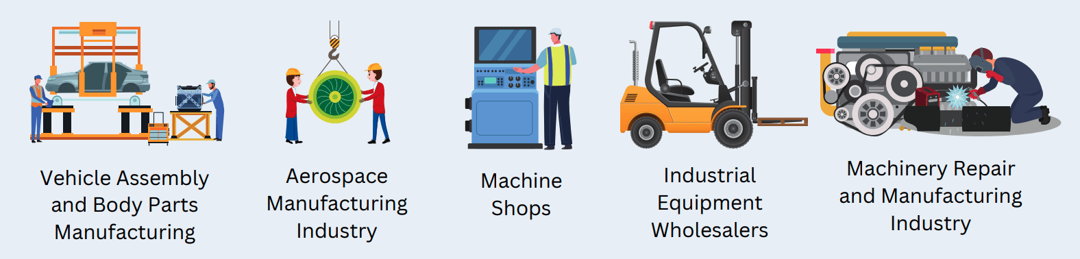 Occupational Profile: Machinists and Machining and Tooling Inspectors ...